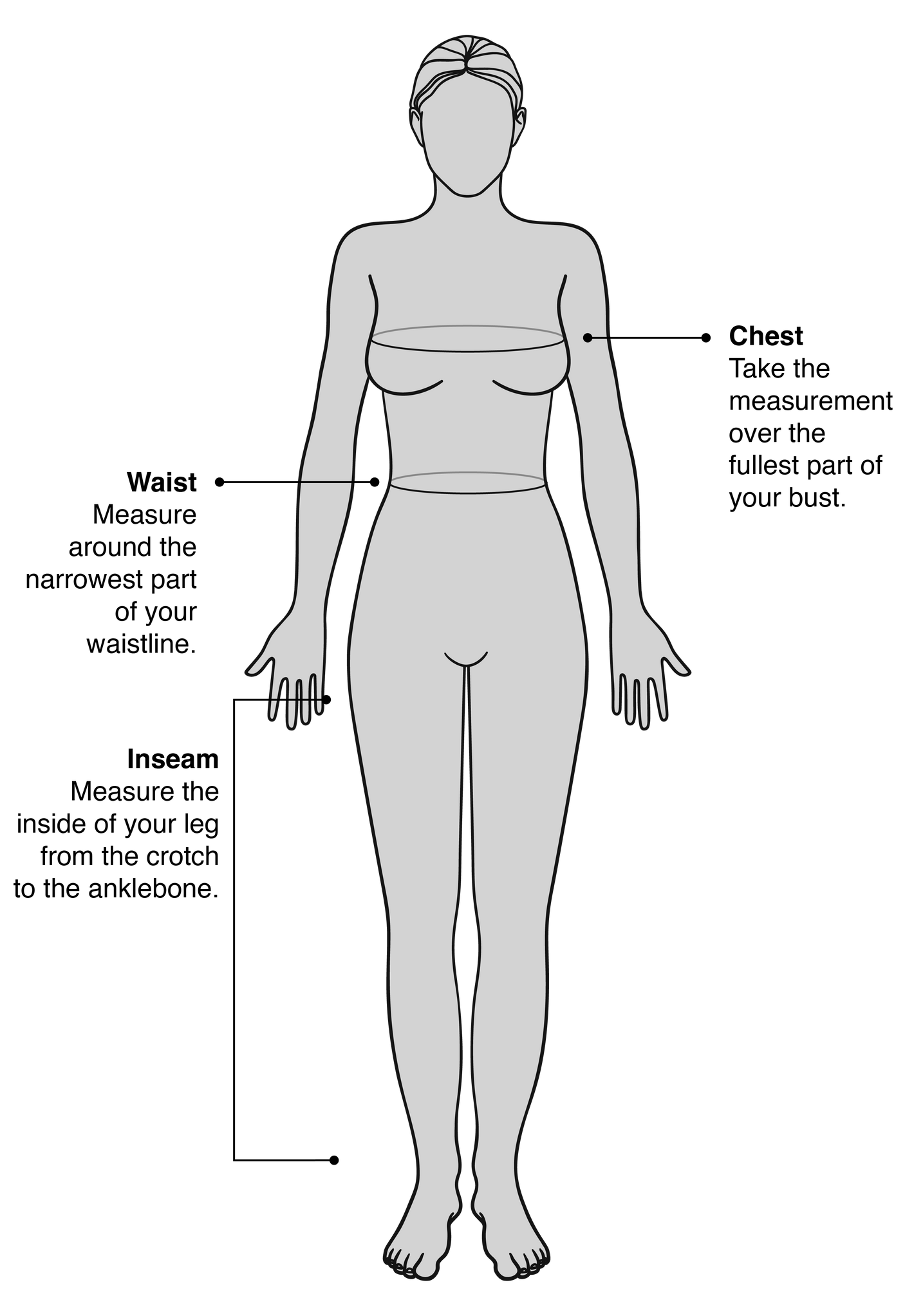The Ultimate Guide To Womens Clothing Size Conversion Us To Australi Swapup
